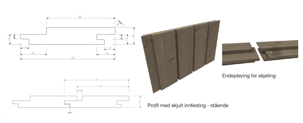 Concise kledning - med skjult innfesting - Talgø MøreRoyal