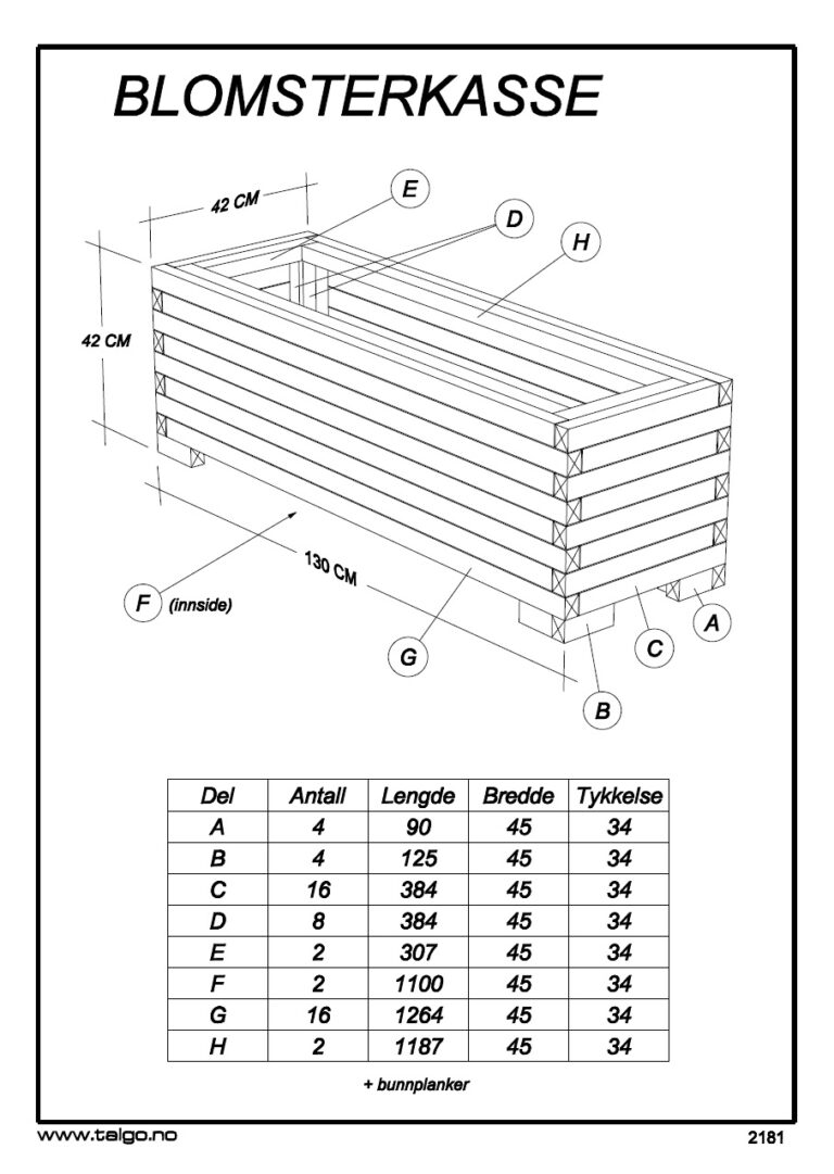 DIY – GJØR DET SELV: RE:FORM – stor blomsterkasse - Talgø MøreRoyal